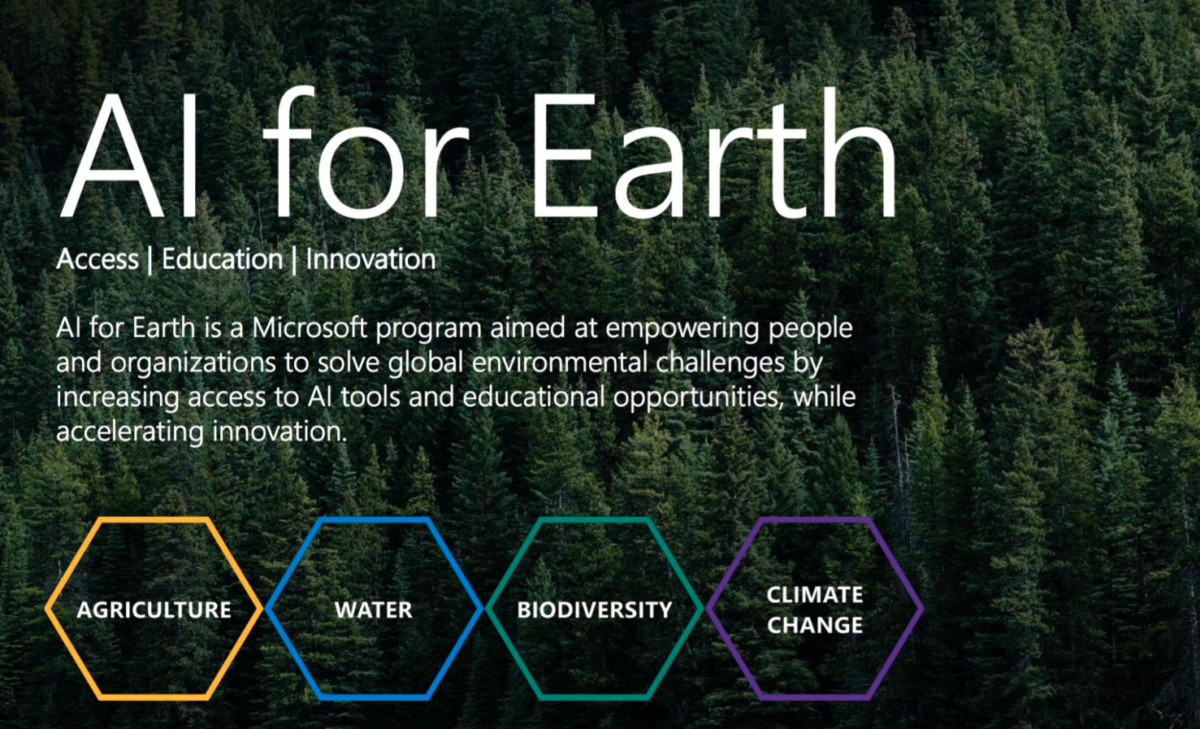 AI for Social Good: 7 Inspiring Examples