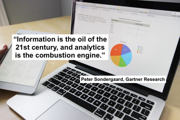 41 Shareable Data Quotes That Will Change How You Think About Data