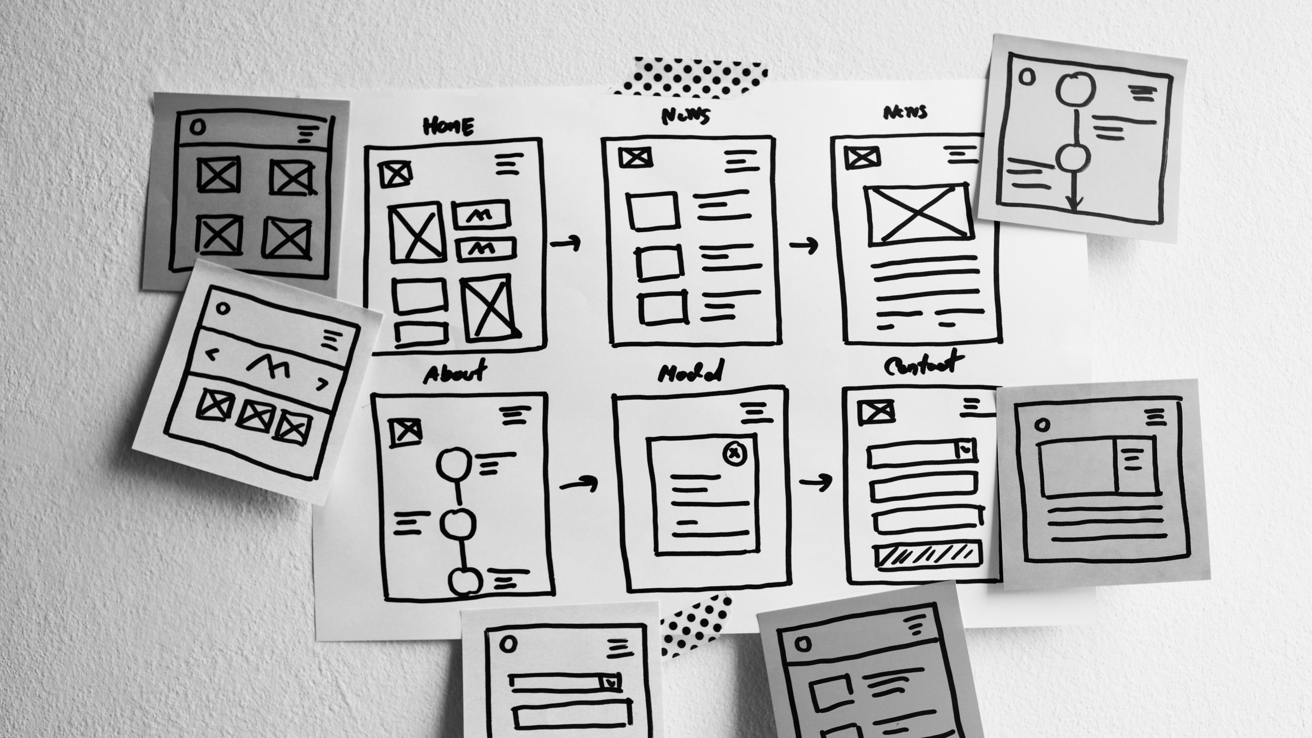 What Is Wireframe In Ui Infoupdate What Is Wireframe In Ui Infoupdate