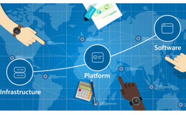SaaS Sales: A Beginner’s Guide to Start & Succeed in 2023