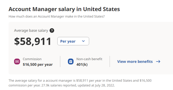 The 6 Best Entry-Level Sales Jobs To Start Your Career
